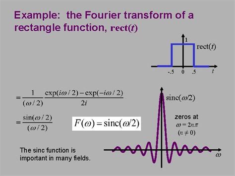 The Fourier Transform What Is The Fourier Transform