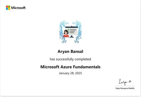 Microsoftazure Azurefundamentals Cloudcomputing Certification