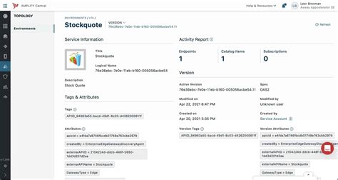 leveraging integration webhooks and platform apis with amplify