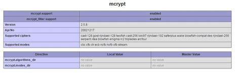 php mcrypt encrypt and mcrypt decrypt doesn t work on localhost stack