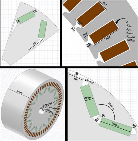 Machine Design Parameters The Materials Used For The Different Download Scientific Diagram