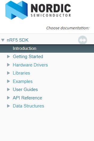 Documentation How To Generate Index Pages For Each Group Of Source Code X Number Of Folders