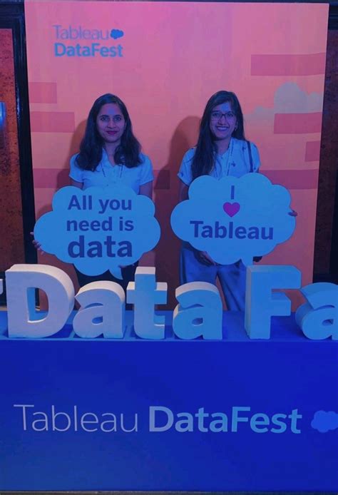 Anteriad Tableau Data Datadriven Analytics Businessintelligence