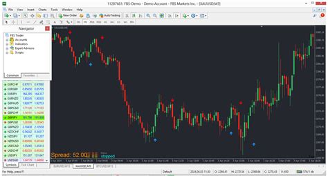 How To Create Ea With Custom Indicator Which Has 7 Buffer Fxdreema