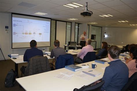 Swagelok Nederland On Linkedin Process Analyzer Sampling