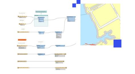 ArcGIS Data Interoperability Extension Get Data To Work In Your Workflows