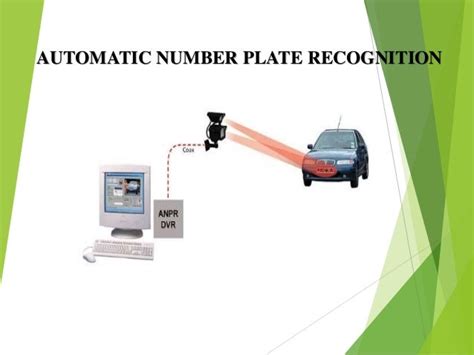 Automatic Number Plate Recognition