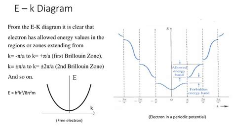 [diagram] wiring diagrams for k mydiagram online