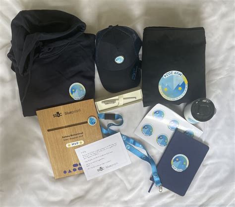 Blueprismmvp2024 Rpa Intelligentautomation Rafeeq Mohammad