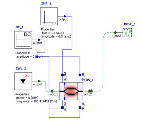 mach zehnder modulator qa ansys optics