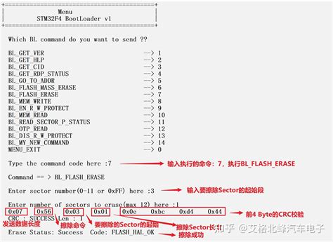 stm32 bootloader 刷新项目 十 flash擦除 命令0x56 知乎