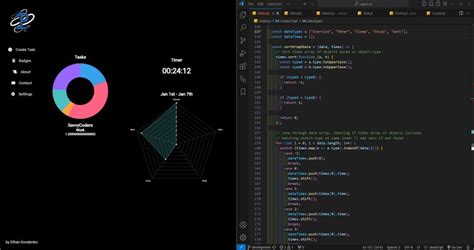 ethan kovalenko on linkedin codingjourney apidevelopment