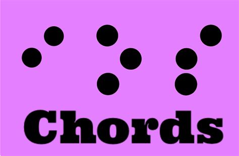 What Are Ios Braille Chords Vision Ireland