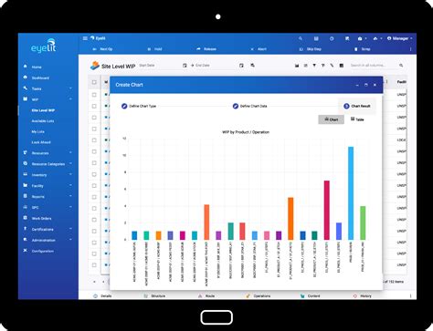 Eyelit Products Manufacturing Execution System Mes
