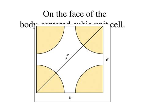 Ppt Figure 169 Three Cubic Unit Cells And The Corresponding
