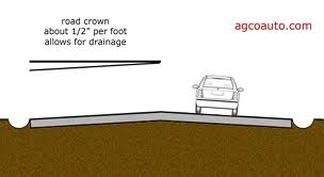 Crowned Road