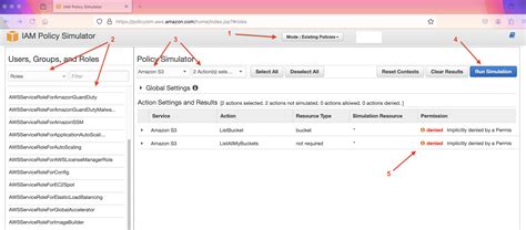 Im Getting An Error You Dont Have Permissions To List Buckets Aws