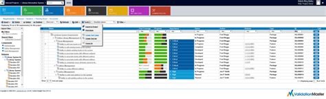 Dashboards General Features Validationmaster