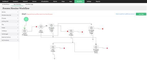 Windows Process Monitor Tool Monitoring Windows Processes