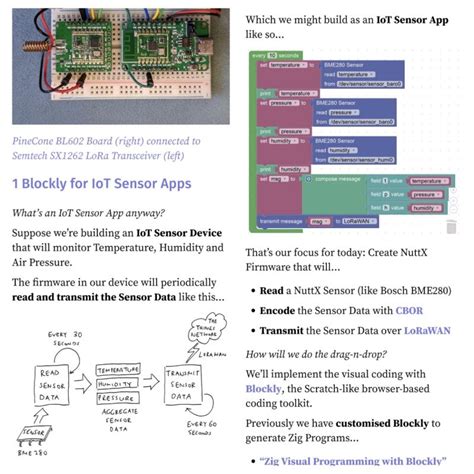 lup yuen lee on linkedin iot nuttx blockly ziglang