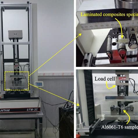 flexure test setup used to measure the load versus deflection of all