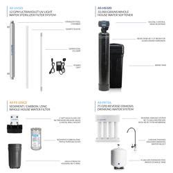 Aquasure Signature Grain Whole House Water Softener With GPM UV And GPD RO Reverse