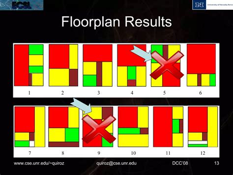 Dcc 08 A Model Of Creative Design Using Collaborative Interactive Genetic Algorithms Ppt