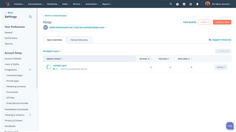 Keap Hubspot Integration Connect Them Today