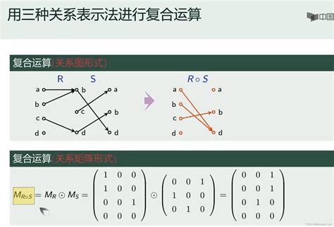 离散数学 二元关系 关系的运算 离散数学关系的运算 csdn博客