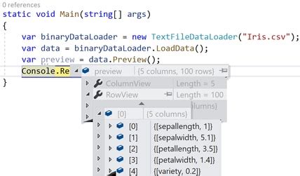 How To Load Data In ML NET Model Tutorial With Source Code DevInDeep