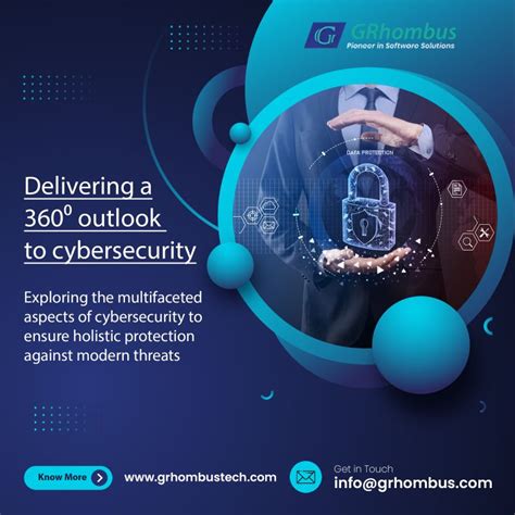 Hemant Dhamecha On Linkedin Linkedinconnection Cyber Cyberattack