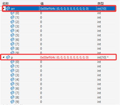 C语言 【指针四】 Csdn博客