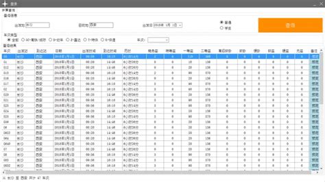 数据库大作业 火车票查询系统报告和代码数据库大作业火车票订票系统 Csdn博客 数据库大作业 火车票查询系统报告和代码数据库大作业火车票订票系统 Csdn博客