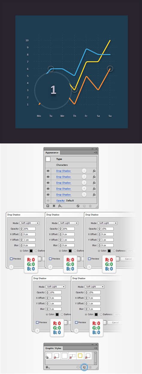 Create A Simple Line Graph In Adobe Illustrator Envato Tuts