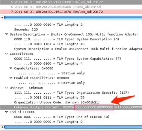 DCX No ACK In PDUs Error Message Cisco