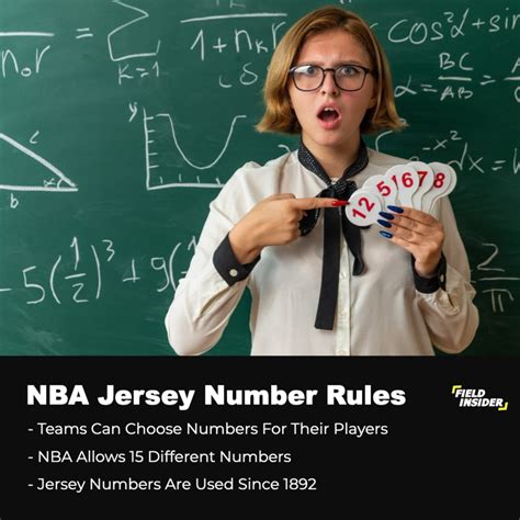 Nba Jersey Number Rules Positions Numbers Field Insider