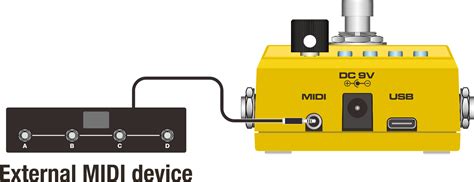 Nu X Core Series Loop Core Stereo Effects Pedal