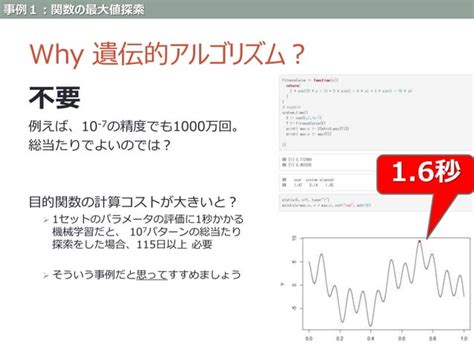 Genetic Algorithm Full Scratch With R Ppt