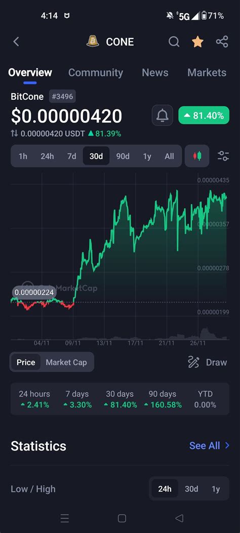 Such A Nice Number Rconeheads