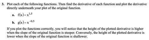 Solved Plot Each Of The Following Functions Then Find The