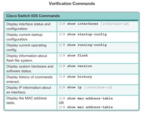 Network Entreprise SCRIPT SWITCH CISCO