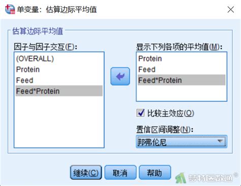 两因素协方差分析 Two Way ANCOVA 二 无交互作用 SPSS软件实现 梦特医数通