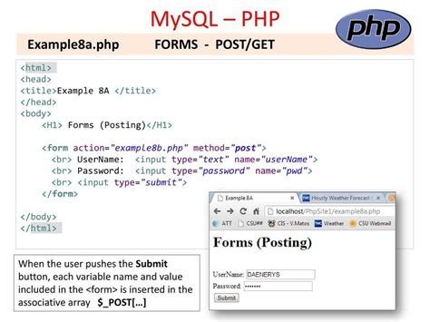 Подключить Php в Html с примерами