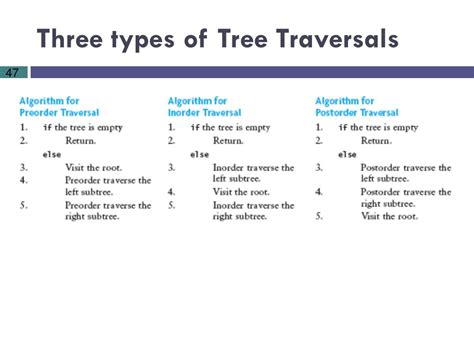 Ppt Trees Powerpoint Presentation Free Download Id 2232391