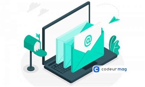 Emailing Version Texte Ou Html Comment Choisir