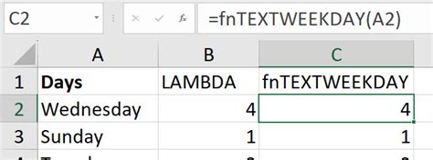 Convert Day Text Into Day Number In Excel A4 Accounting