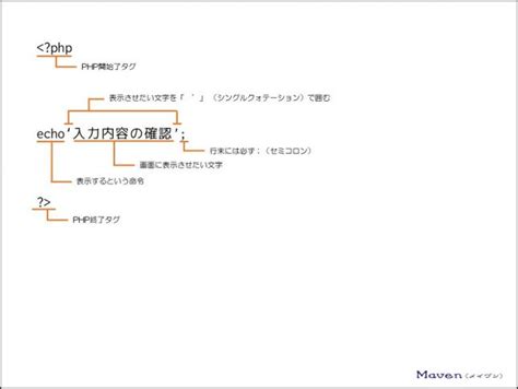 初心者向け6PHPの書き方と構造入力内容の確認ページの作り方 webサイト作成のmorphモーフ