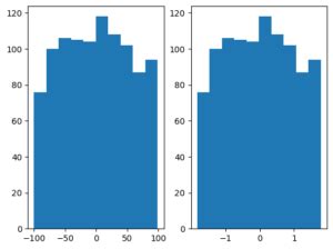 機械学習のための前処理特徴量エンジニアリングの手法PythonAru s テクログAruaru0