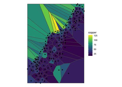 11 1 raster interpolation toolset all things r spatial
