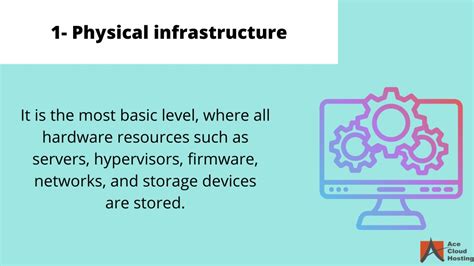 Ppt Make Your Business Future Ready With Software Defined